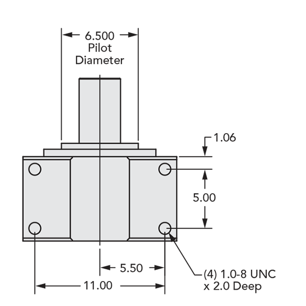 Model 1250 SAE E Mount Overhung Load Adaptors